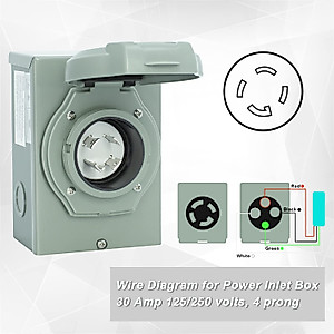 Rophor 30 Amp Generator Power Inlet Box, NEMA L14-30P Power Inlet Box for 4 Prong Generator Cord, 125/250 Volt, 7500 Watts, Weatherproof, Outdoor Use, ETL Listed