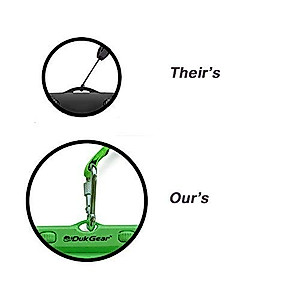 Duk Gear Universal 100% Waterproof Floating Underwater Cell Phone Case, Pouch, Dry Bag for iPhone, Android, Google, Touch-Screen Friendly, for Pool Beach Kayaking Travel (Purple)