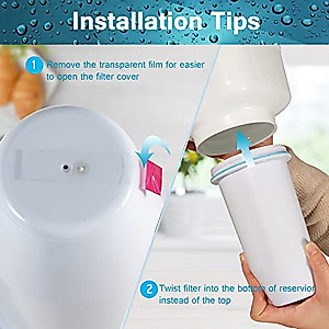 Zeroliquid Upgraded ZR-001, ZR-017, ZR-004 Water Filter Replacement with 0 TDS 6-Stage Filtration System for Longer Life, Replacement Water Filters for Pitchers, Perfect for Hard Water Area (2 pack)