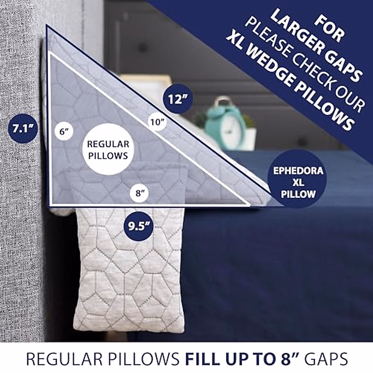 EPHEDORA Triangle Bed Wedge Pillow for Headboard Gap (0-8") - Fills The Gap Between Mattress and Headboard - Bed Gap Filler Twin Size