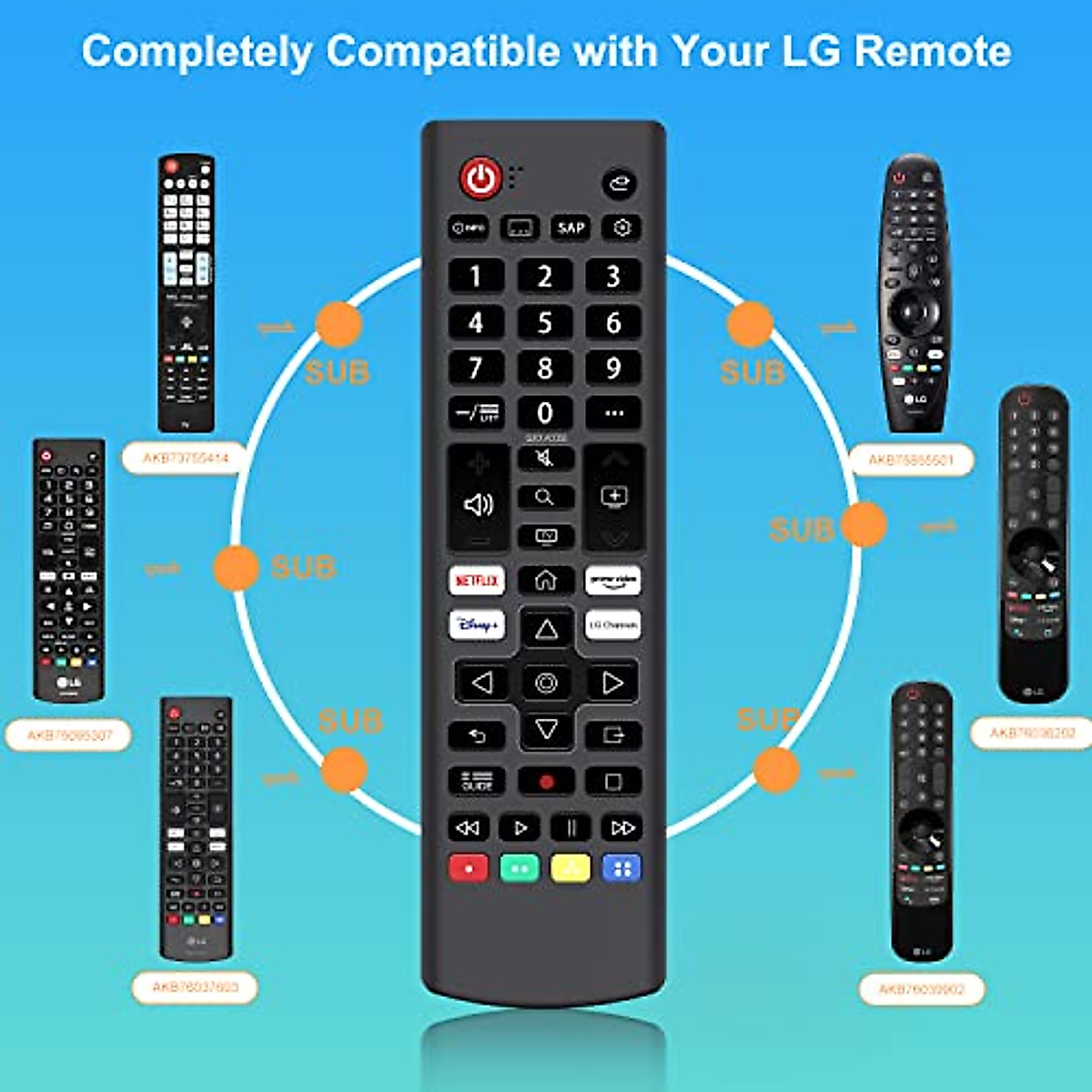 【Pack of 2】 2023 New Universal Remote Control Replacement for LG-TV-Remote,Compatible for All LG UHD OLED QNED LCD Webos NancoCell 4K 8K Smart TV with Netflix,Prime Video,Disney,LG Channels Button