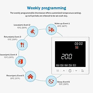 Maiju Floor Heating & Fan Coil for 2 System tat WIFI/485 Modbus with Application & Voice Control 3.5 Inch LCD Display ligent Programmable tat Child Lock Weather Forecast