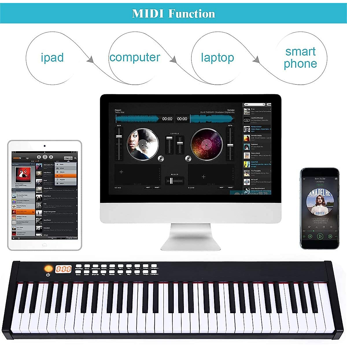 Costzon BX-II 61-Key Portable Keyboard Piano, Electric Keyboard Digital Piano w/Semi Weighted Keys, USB/MIDI Keyboard, Sustain Pedal, Power Supply & Carrying Case for Beginners Adults Kids, Black