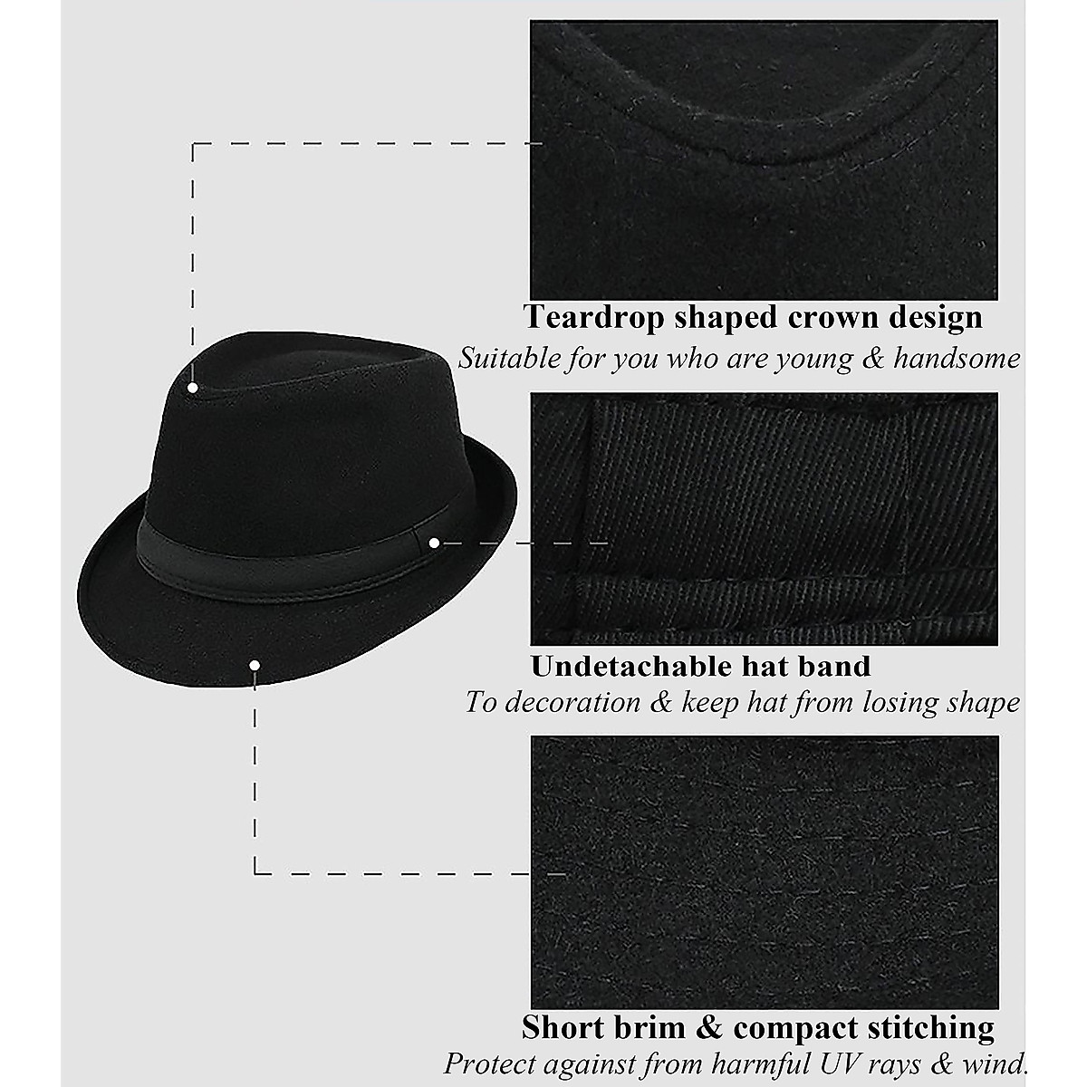 Mens Classic Plaid Manhattan Structured Gangster Trilby Fedora Hat Cuban Style Derby Hat Jazz Cap (Size M-L/7 1/4) Black
