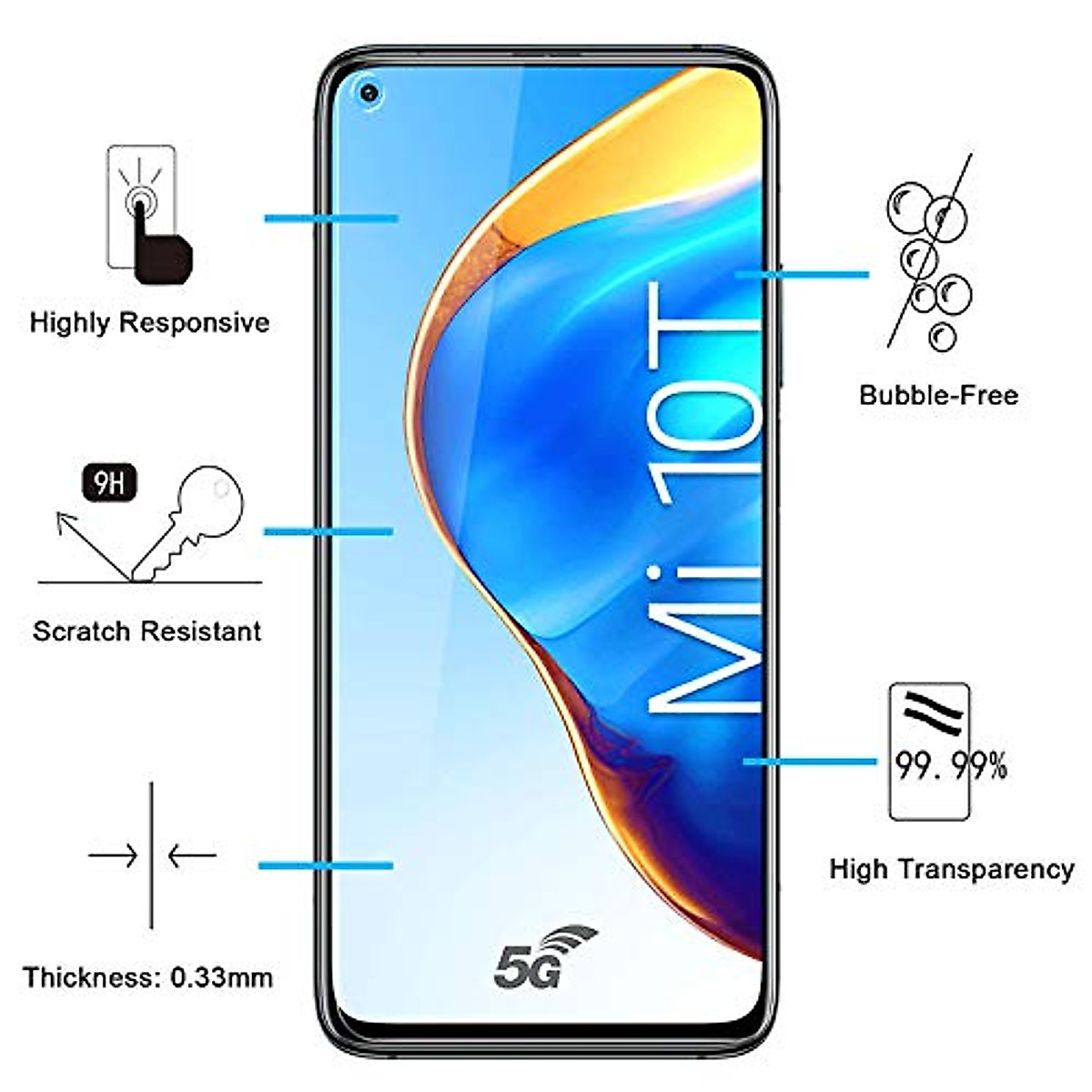 NEW'C 3 Pack Designed for Xiaomi Mi 10T 5G, Mi 10T Pro 5G Screen Protector Tempered Glass, Case Friendly Anti Scratch Bubble Free Ultra Resistant