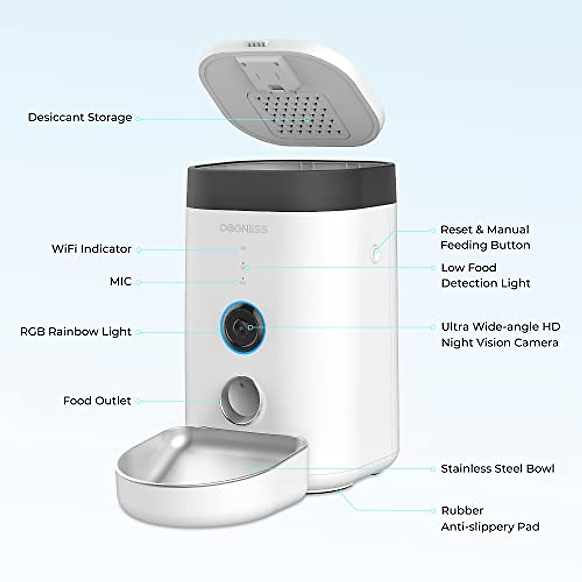 DOGNESS Automatic WiFi Dog/Cat Smart Camera Feeder - 6.5Lbs Large Capacity App Control Food Dispenser with WiFi, Portion Control, Voice Recording, Camera, Timer Programmable (4L White)