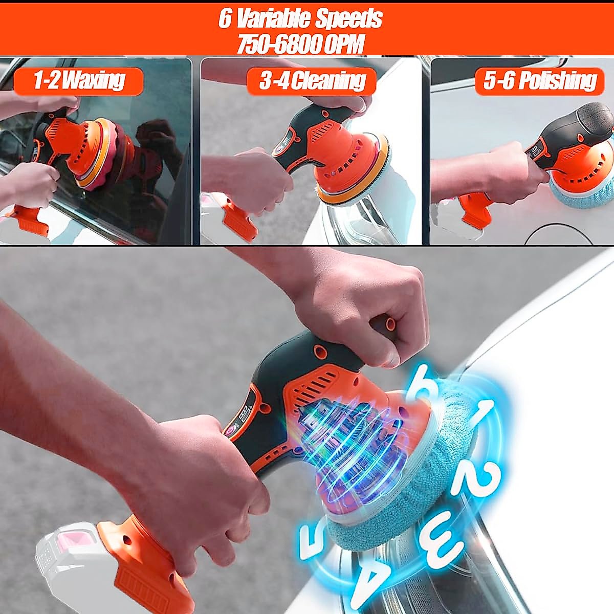 Cordless Car Buffer Polisher for Milwaukee 18V Battery 48-11-1850, Orbital Polisher with 6 Variable Speed, Power Polisher Replace 2738-20 for Car Detailing/Polishing/Waxing(Battery Not Included)