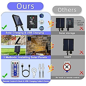 600 LED Solar Curtain Lights Outdoor Remote Control Gazebo Light 8 Modes Waterproof Waterfall Fairy Light String Window Wall Hanging Solar Patio Light Outside Wedding Party Christmas Decor, Warm