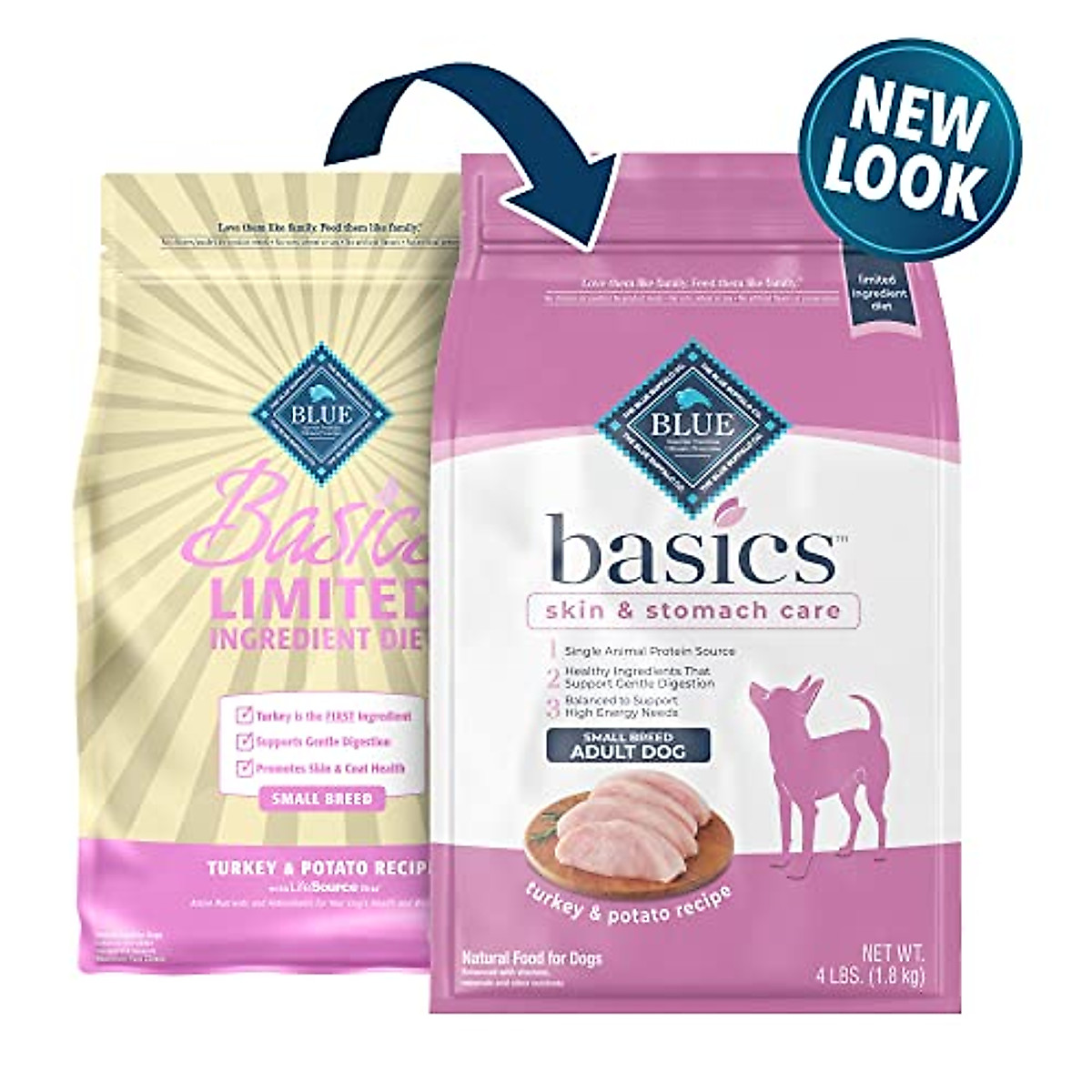 Blue Buffalo Basics Skin & Stomach Care, Natural Adult Small Breed Dry Dog Food, Turkey & Potato 4-lb