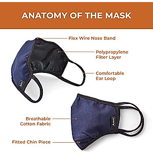 Allett Face Mask, Navy Blue | 2 Pack | Made of Cotton, Built in Polypropylene Filter | Soft Earloops, Washable, Reusable | With Nose Wire & Chin Gusset | For Adults