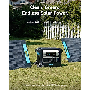 Anker SOLIX F2000 Portable Power Station, PowerHouse 767, 2400W Solar Generator, GaNPrime Battery Generators for Home Use, LiFePO4 Power Station for Outdoor Camping, and RVs (Solar Panel Optional)