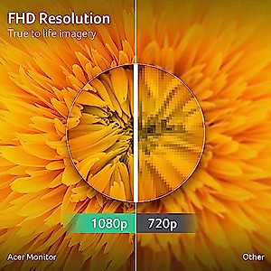 Acer SB242Y Hbi 23.8" Full HD (1920 x 1080) Zero-Frame Gaming Office Monitor | AMD FreeSync Technology | Ultra-Thin Stylish Design | 100Hz | 1ms (VRB) | Low Blue Light | Tilt | HDMI & VGA Ports