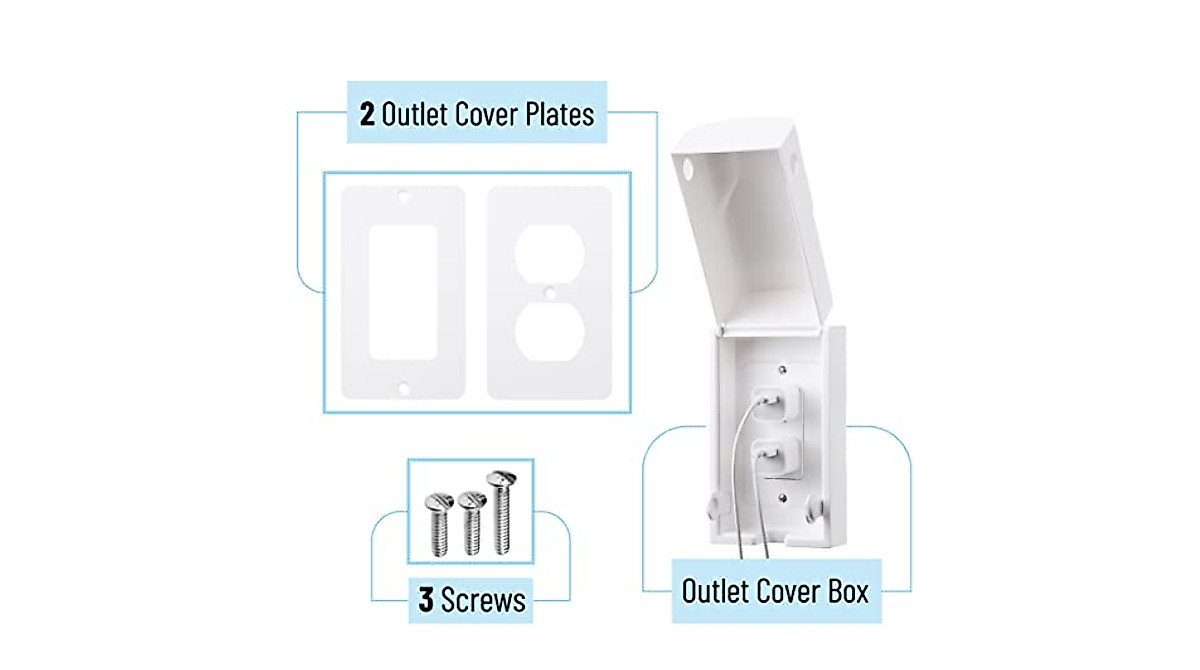 Baby Safety Outlet Cover Box - Childproof Your Electrical Outlets