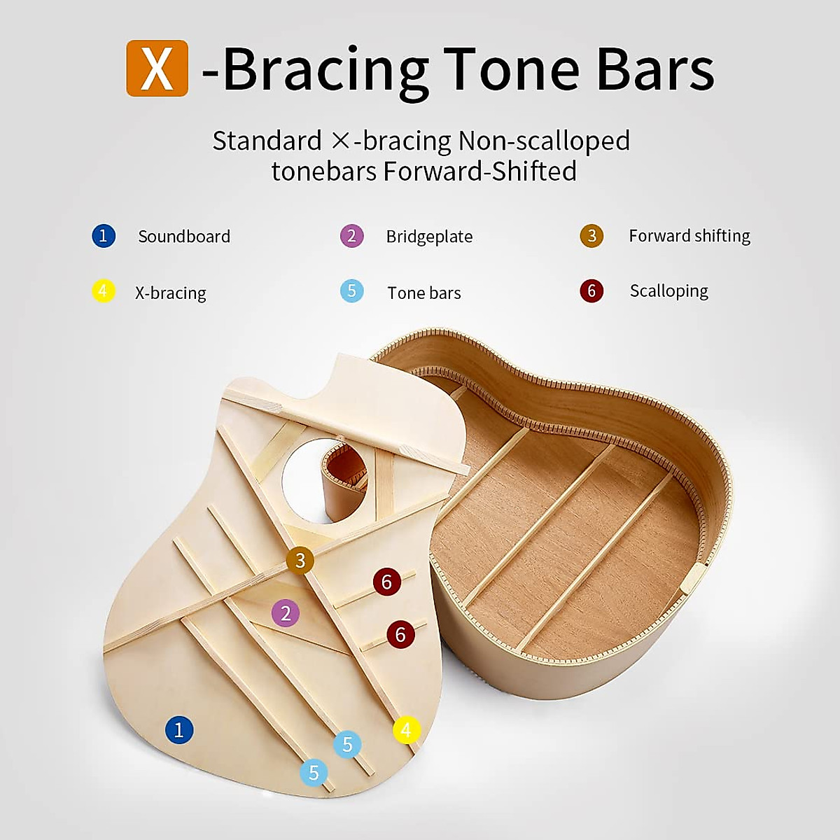 Lankro 38 in Guitar Acoustic Guitar Beginner kit Adult Cutaway Acoustic Guitar Guitarras Starter Set Bundle with Padded Gig Bag, Strap, Capo, Strings, Picks