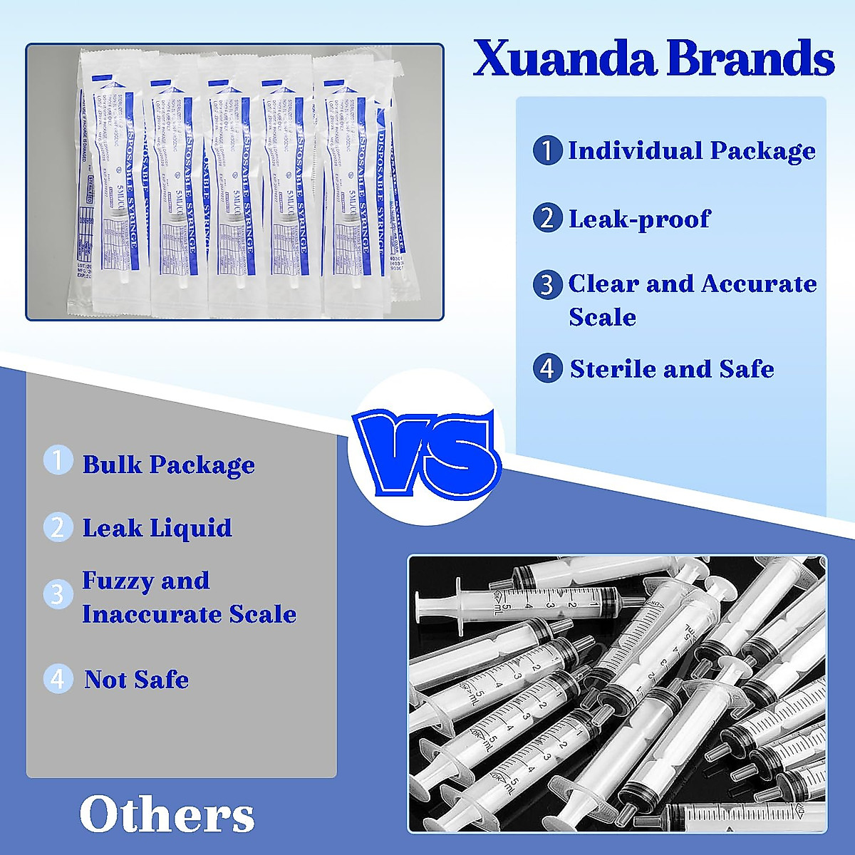 Xuanda 5ml/cc Syringes with Needle Individually Wrapped for Industrial, Scientific, Measuring, Pet Feeding (50 Pack)
