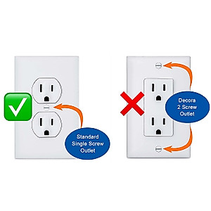 Safety Innovations Self-Closing Babyproof Outlet Covers - (for Center Screw Outlets Only) an Alternative to Wall Socket Plugs for Child Proofing, (12-Pack), (1-Screw), (White) White)