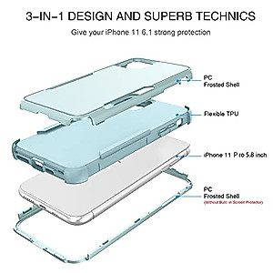 BENTOBEN iPhone 11 Pro Case, 3 in 1 Heavy Duty Rugged Hybrid Shockproof Hard PC Soft TPU Bumper Non-Slip Protective Girls Women Boy Men Phone Cases Cover for iPhone 11 Pro 5.8 Inch, Mint Green