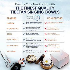 Tibetan Singing Bowl Set - 7 chakra healing crystal stones, Rose Quartz Pendulum Necklace - Handcrafted in Nepal for Meditation, Mindfulness, Yoga, Spiritual Healing and Stress Relief