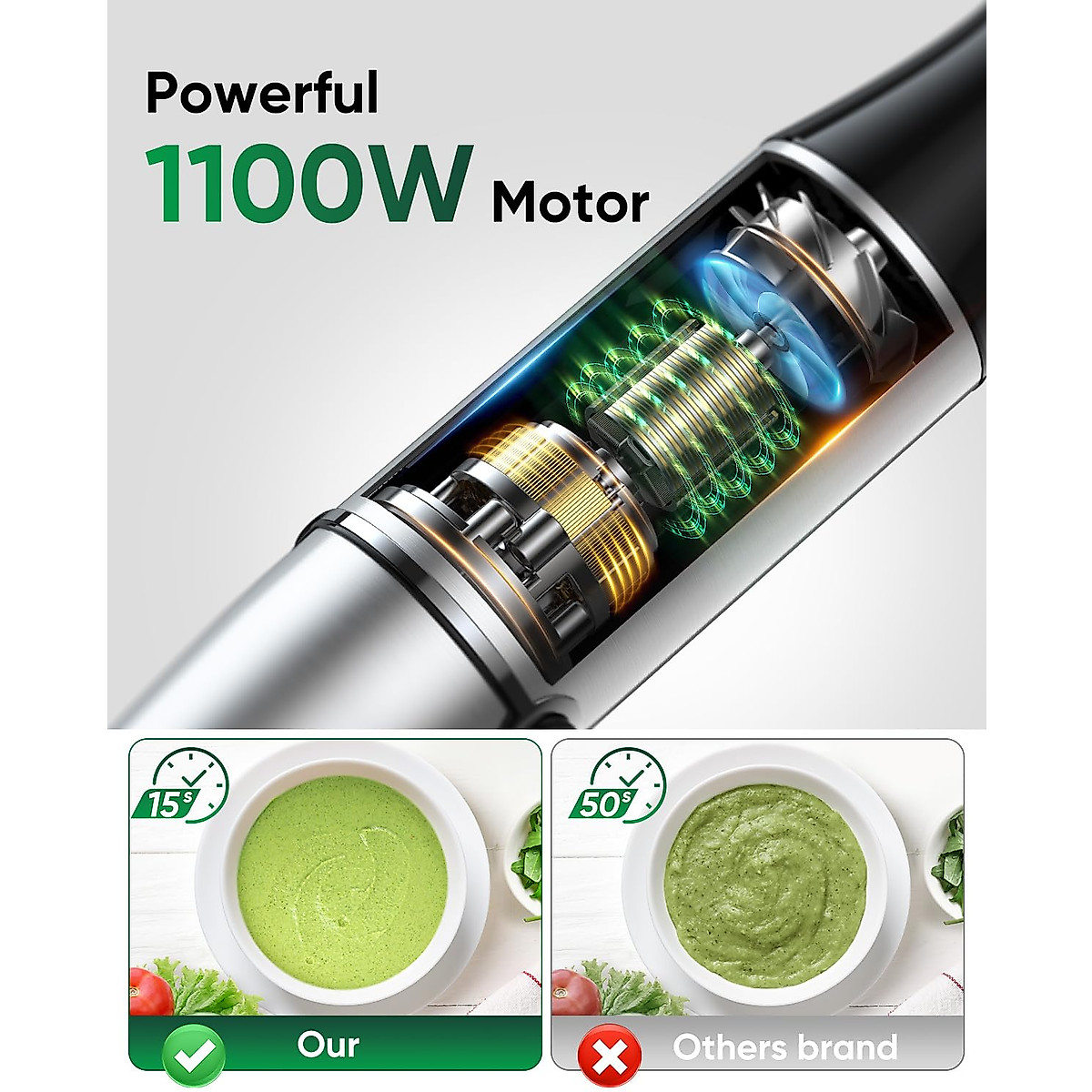 Immersion Blender Handheld Corded Hand Blender 1100W, Trigger Variable Speed 5 in 1 Stick Blender, Emulsion Blender with Chopper, Whisk and Frother for Soup, Baby Food and Smoothies,2-packs