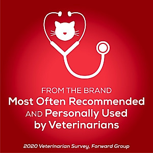 Purina Tidy Cats Clumping Multi Cat Litter, Glade Clear Springs - 38 lb. Box