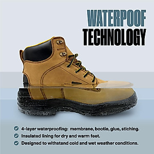 EVER BOOTS Waterproof Work Boots for Men, Hiking, Zapatos de Trabajo (13, COPPER)