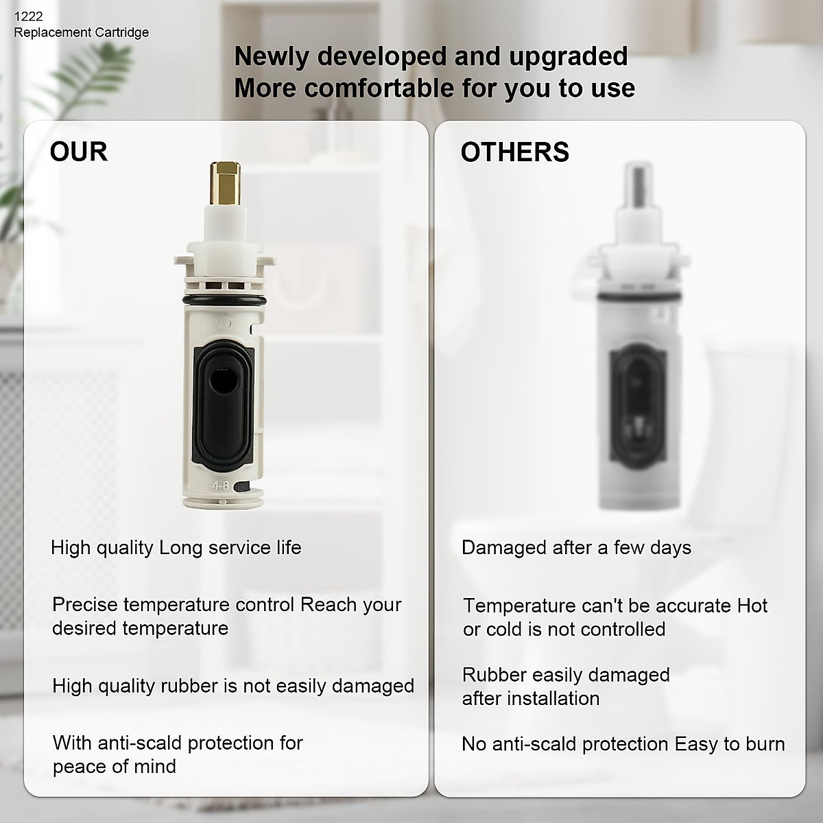 1222 One-Handle Posi-Temp Faucet Replacement Cartridge | Compatible with Shower Only Configurations and Moen Tub Shower | Aftermarket Replacement | Durable Brass and Plastic