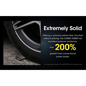 Nitecore Carbo 20000 Lightweight 20000mAh Power Bank for Outdoor, QC PD Quick Charge, USB & USB-C Dual Ports Waterproof Impact Resistant with Lumentac USB Cable