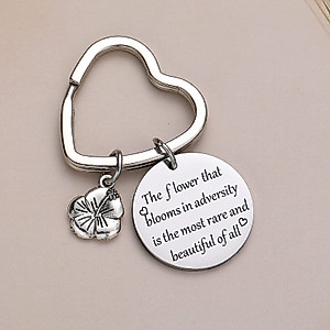 JIUSHUN Mulan inspired Jewelry Mulan Quote Jewelry Daily Reminder Jewelry encouragement Gift Flower Jewelry Motivational Keychain Inspirational Jewelry Motivational Jewelry