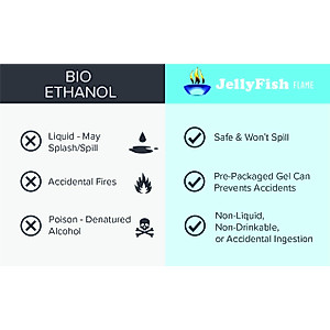 Real JellyFish Flame Premium Gel Fuel 4 Cans Indoor or Outdoor Made in USA 13oz