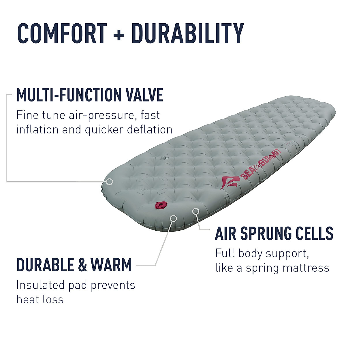 Sea to Summit Ether Light XT Extra-Thick Insulated Sleeping Pad, Women's Large (72 x 25 x 4 inches)