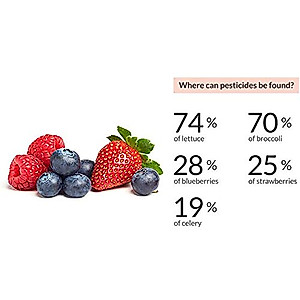 Portable Household Ultrasonic Cleaner PRO, Professional Mini Immersible Ultrasonic Cleaning Machine, Jewelry Cleaner for Cleaning Fruit, Glasses, Vegetable, Dentures, Jewelry, Underwear, Tableware