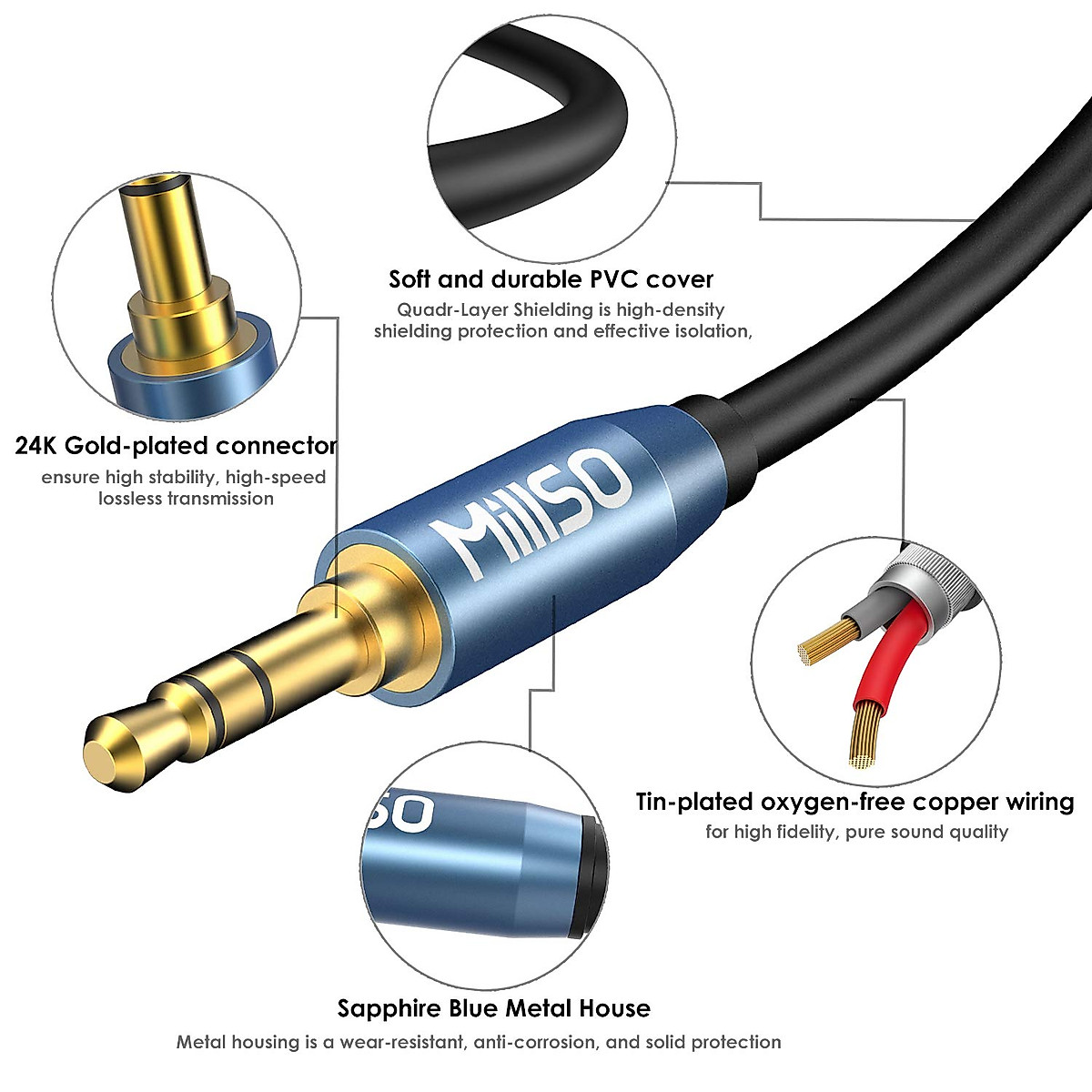 MillSO Audio Splitter, Female to 2 Male 3.5mm TRS Audio Splitter, 8 Feet SapphireBlue&Gold-Plated Stereo Jack Headphones Adapter Cable for Smartphone, Computer, Mp3, Earphone, Speakers