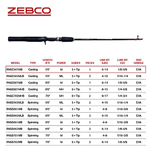 Zebco Rhino Tough Casting Fishing Rod, 5-Foot 6-Inch 1-Piece Heavy-Duty Cross-Weave Fishing Pole, Comfortable EVA Rod Handle, Heavy-Duty Guides, Stainless Steel D-Frame Tip Guide, Medium Power, Black