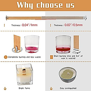 Visgaler 150 Pcs Upgrade Wood Wicks for Candle Making, Thickened Wood Wicks Made in USA, Smokeless Crackling Wooden Candle Wicks with Iron Stander, Glue Dot, Warning Labels and Gram Dry Flower(50 Set)