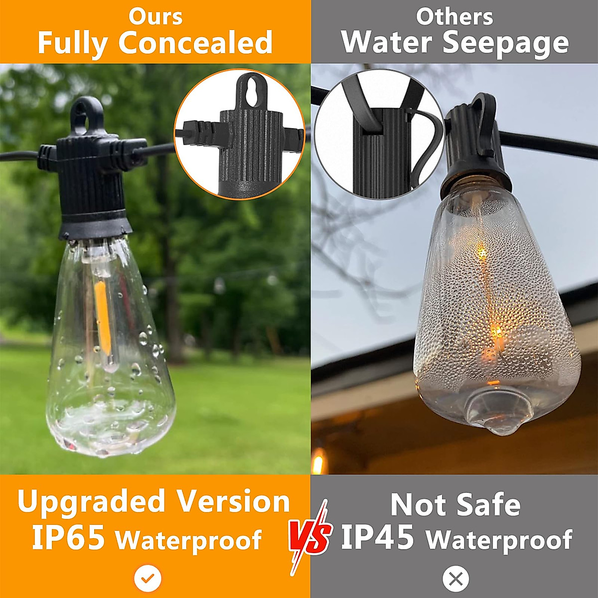 ZOTOYI Outdoor String Lights 25FT, Waterproof IP65 Patio Lights with 13 Shatterproof ST38 LED Bulbs(1 Spare), Outside Hanging Lights Dimmable for Backyard, Bistro, Cafe, Garden 2700K Warm White