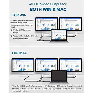 Lasuney Triple Display 10 in 1 USB Type C HUB with to 2 HDMI, Displayport, PD3.0, Ethernet, 3 USB Ports, SD/TF, Multiport Adapter Docking Station Dongle for Laptop