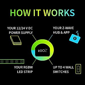 Zooz Z-Wave Plus S2 12/24 V DC RGBW Dimmer ZEN31 for LED Strips and DC Lighting, Work as a Network Repeater (Z-Wave Hub Required)