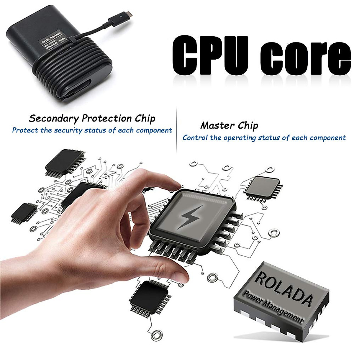 65W 45W USB C Charger for Dell Laptop, Latitude 5420 7420 5520 7390 7370 5290 7275 7400 7410 7310, Chromebook 3100 3380 3400 5400 P28T P29T P30T, XPS 13 9250 9360 9365 9370 9380 9350 9550 Power Cord