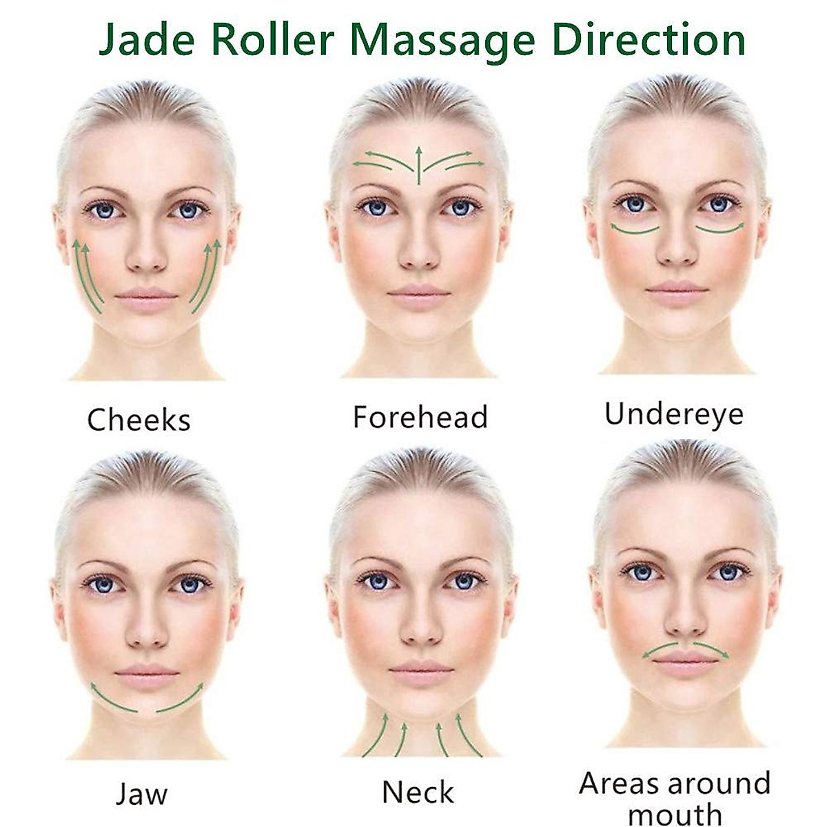 Ysrisny Gua Sha Facial Tools Jade Roller for Face - Facial Massage Tool for Anti Aging Wrinkles and Skin Rejuvenate -100% Natural Jade Stone for Face Eyes (Jade Roller+GUA SHA)