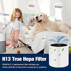 ROMON 2 Pack Blue Pure 511 Filter Replacement for Blueair Blue Pure 511 Air Purifier, 2-in-1 True HEPA and High-Efficiency Activated Carbon Filter, White