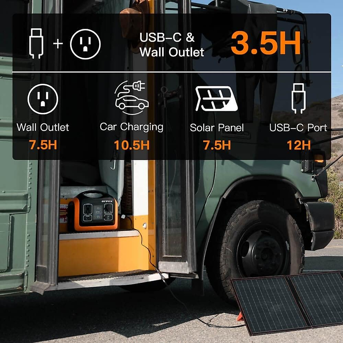 OUPES 600W Portable Power Station, Solar Generator with 100W Solar Panel, 595Wh(186000mAh) LiFePO4 Power Station for Outdoors Home Use RV Camping