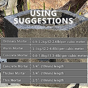 UPTTHOW Fiberglass for Cement Mortar Concrete Reinforcement Anti-Seepage and Anti-Cracking Cement Mix for Building Walls Garden Floor 3/4"(19MM)-1lb