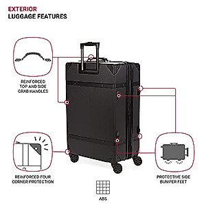 SwissGear 7739 Hardside Luggage Trunk with Spinner Wheels, Black, 2-Piece Set (19/26)