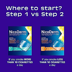 NicoDerm CQ Step 1 Nicotine Patches to Quit Smoking, 21 mg, Stop Smoking Aid, 14 Count