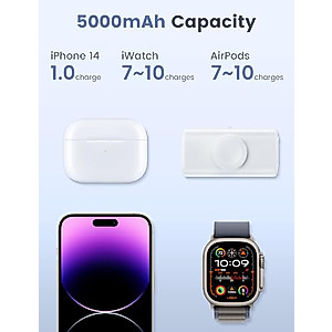 RORRY Mini Portable Charger for iPhone,5000mAh Small &Ultra-Compact 15W PD Fast Charging Power Bank Compatible with iPhone 14/13/12/11/XR/X/8 and Apple Watch Series 9/Ultra2/8/Ultra/7/6/5/4/3/SE