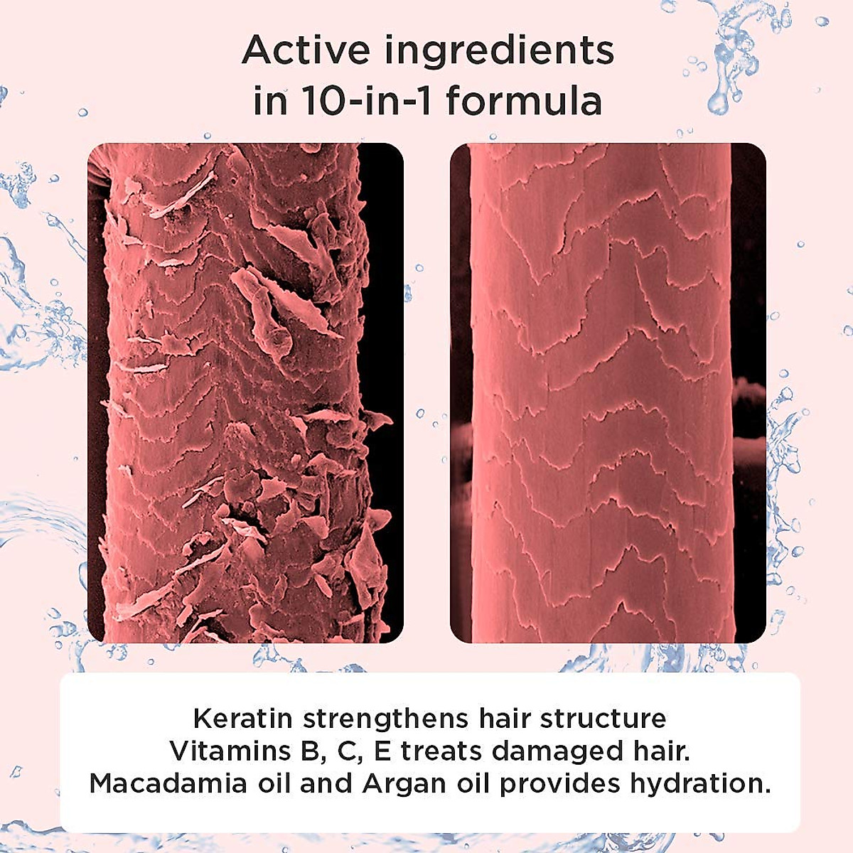 LIKATO Leave in Conditioner Spray for Hair - Professional Hair Detangler Spray for Women and Men 10 in 1 that Immediately Transforms the Look of Hair with Argan - Macadamia Oil & Vitamins (1 bottle)