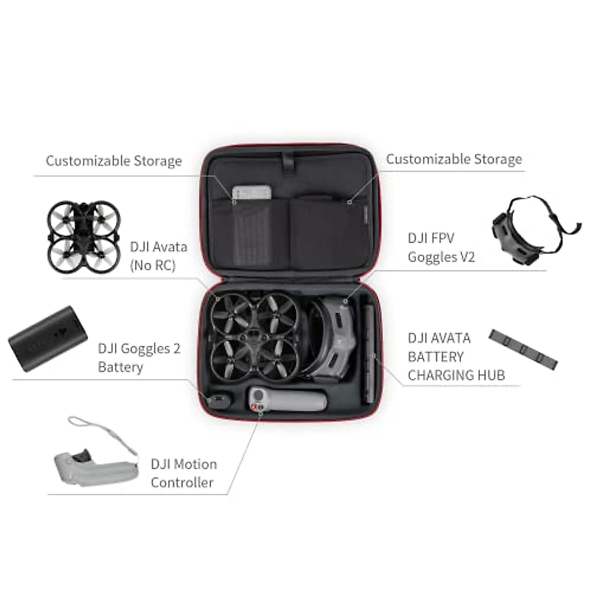 PGYTECH Carrying Case for DJI AVATA Portable Waterproof Travel Bag can accommodate for DJI AVATA, Goggles 2, Motion Controller, 5 Batteries, Battery Charging Hub, Data Cable and more Drone Accessories