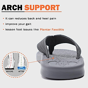 KuaiLu Mens Flip Flops Arch Support Comfortable Cushion Memory Foam Recovery Walking Waterproof Leather Thong Sandals Orthotic Plantar Fasciitis Summer Casual Beach Pool Slip on Slippers Grey Size 11