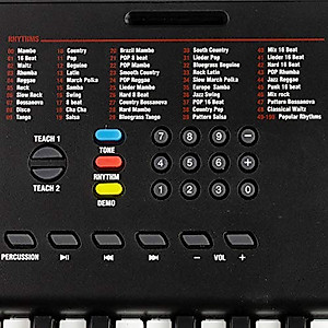 RockJam Compact 61 Key Keyboard with Sheet Music Stand, Power Supply, Piano Note Stickers & Simply Piano Lessons