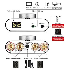 Nobsound NS-20G 200W Mini Bluetooth 5.0 Power Amplifier 2.0 Channel Wireless Receiver Hi-Fi DSP Stereo Headphone Audio Amp LED Display